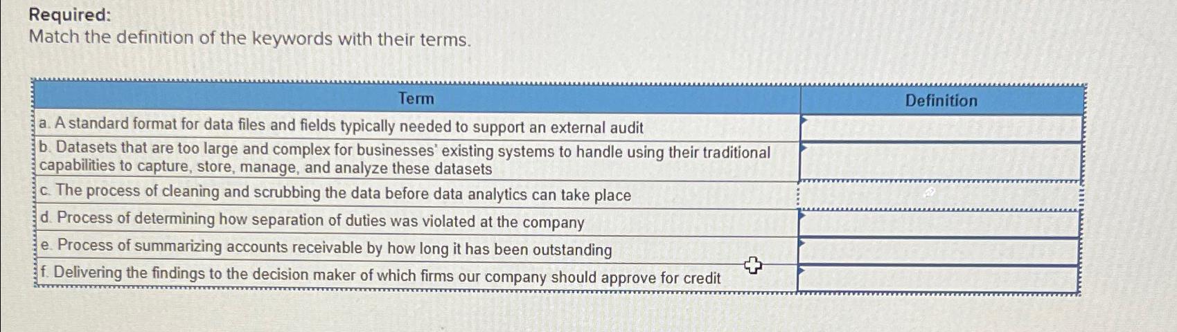 Solved Required:Match the definition of the keywords with | Chegg.com