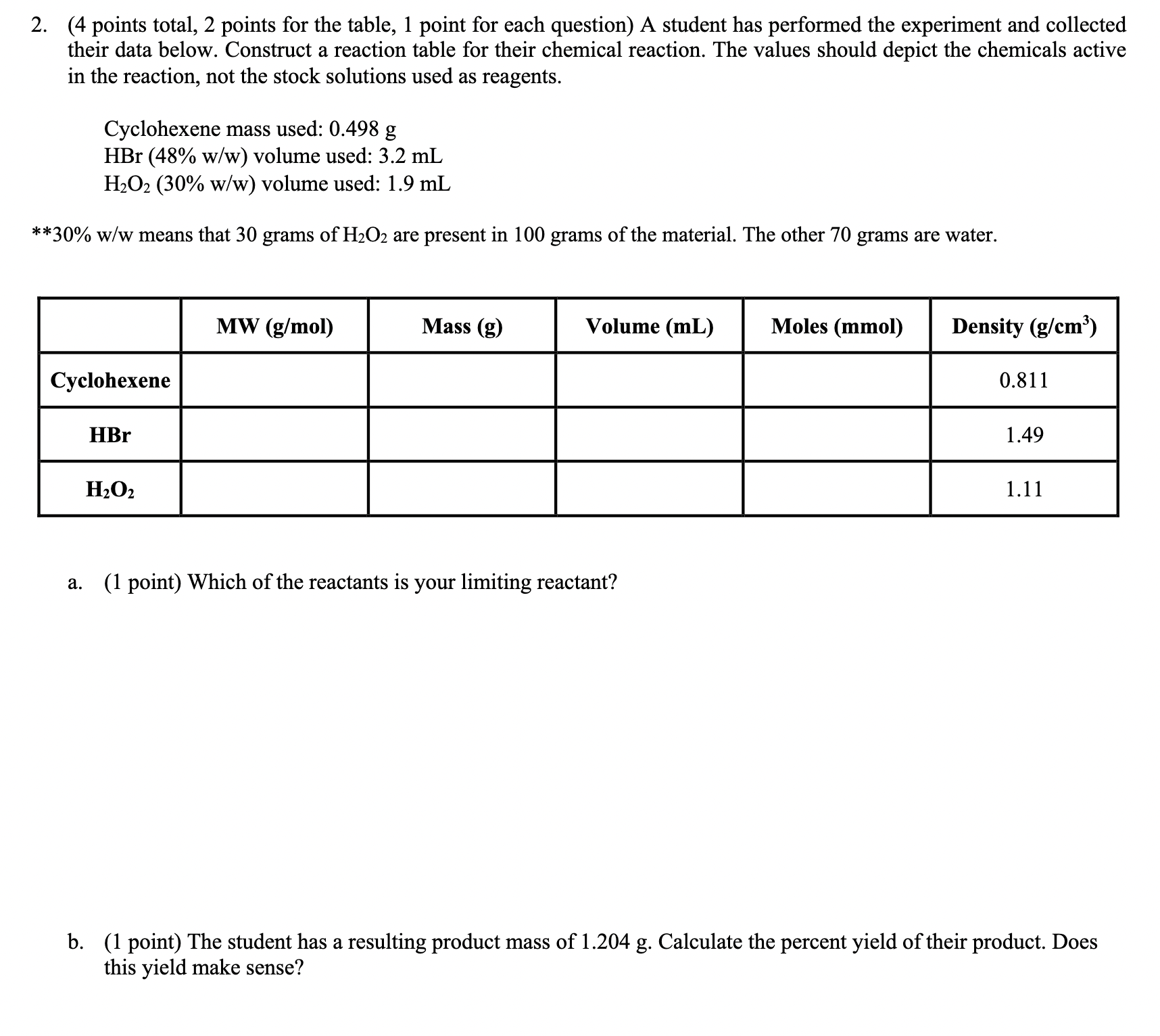 Solved (4 ﻿points total, 2 ﻿points for the table, 1 ﻿point | Chegg.com