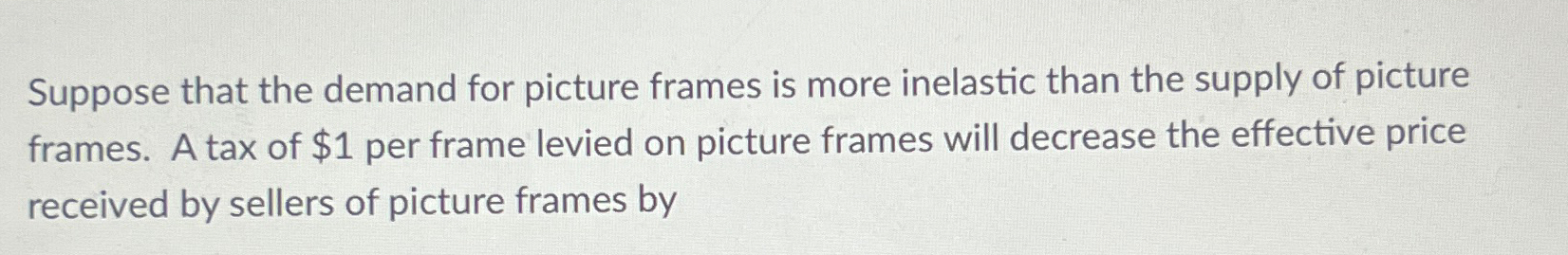 Solved Suppose that the demand for picture frames is more | Chegg.com