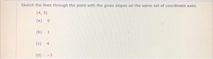 Sketch the lines through the point with the given | Chegg.com