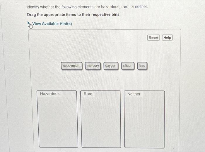 Solved Identify whether the following elements are | Chegg.com