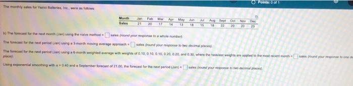 Solved O Points of 1 The monthly destor Yanis luthies in | Chegg.com