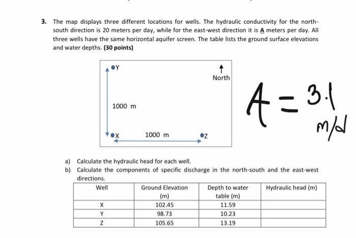 Solved The map displays three different locations for wells. | Chegg.com