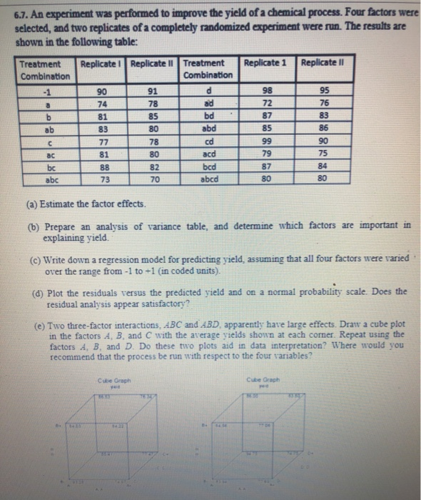 Solved 6.7. An experiment was performed to improve the yield | Chegg.com