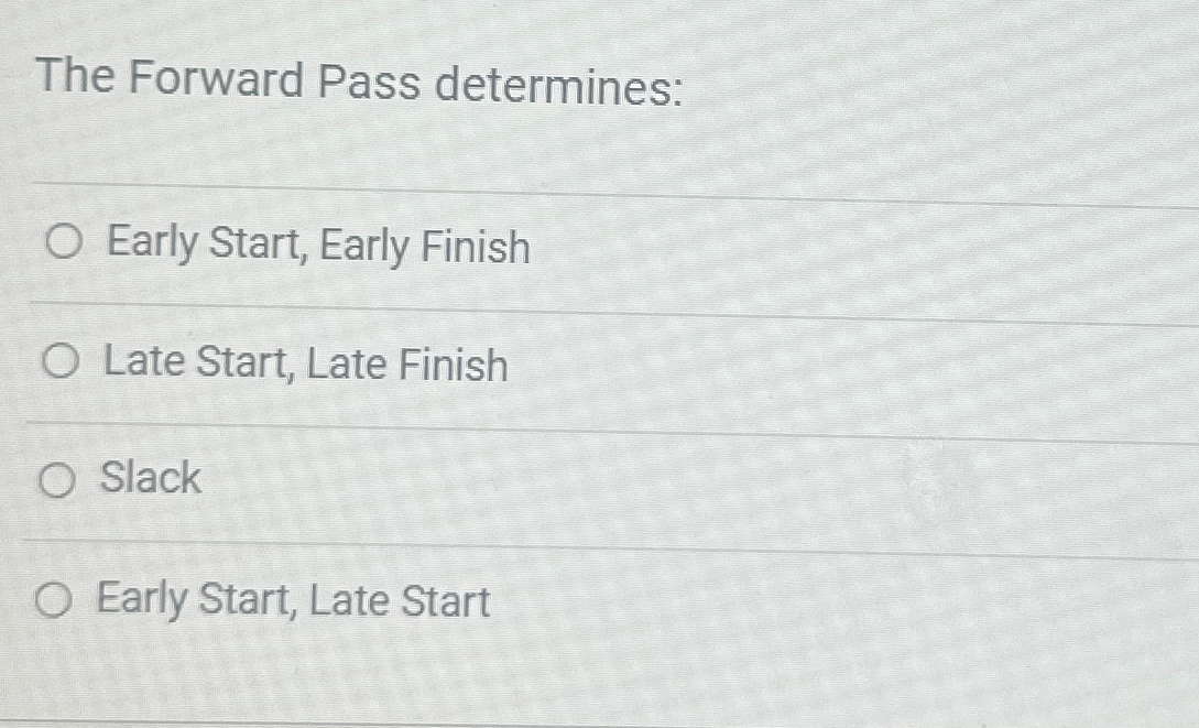 Solved The Forward Pass determines:Early Start, Early | Chegg.com