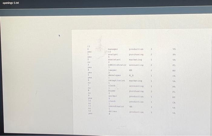 Solved General Instructions: Read the problem description | Chegg.com