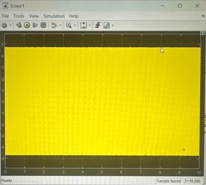 Using the images below yo answer the following | Chegg.com