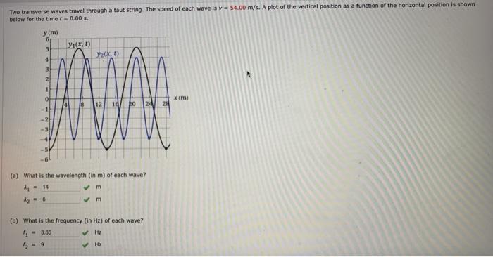 Solved Two transverse waves travel through a taut string. | Chegg.com