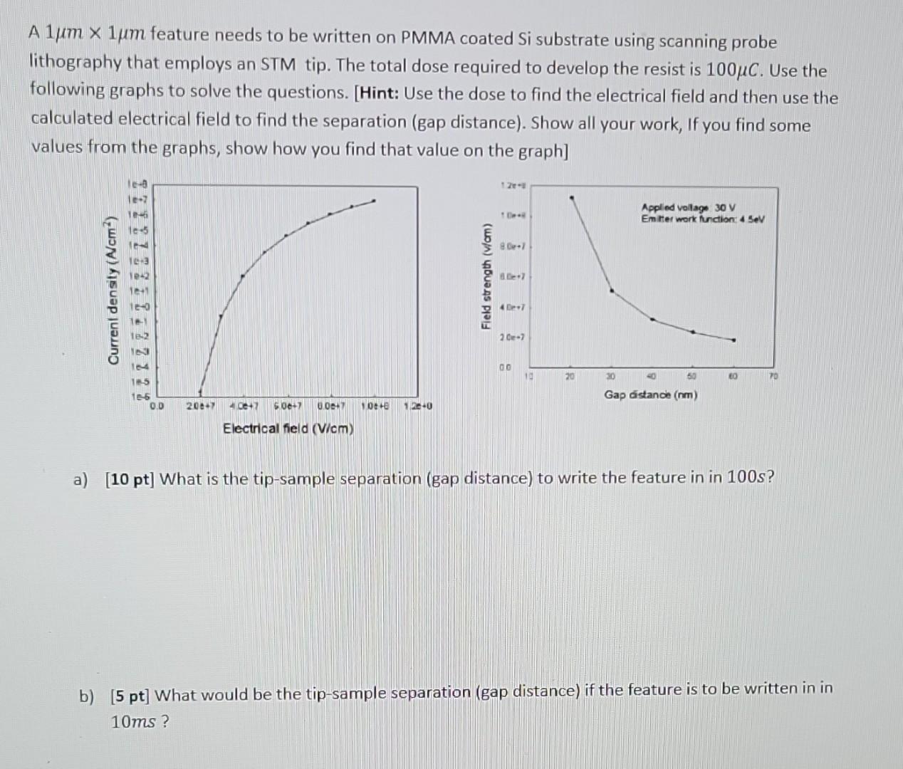 Solved A 1μm×1μm feature needs to be written on PMMA coated | Chegg.com