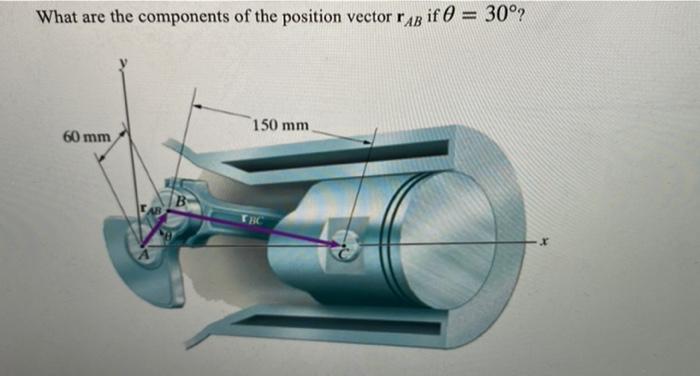 Solved What are the components of the position vector rab if | Chegg.com