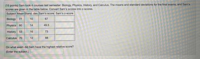 Solved (15 points) Sam took 4 courses last semester: | Chegg.com
