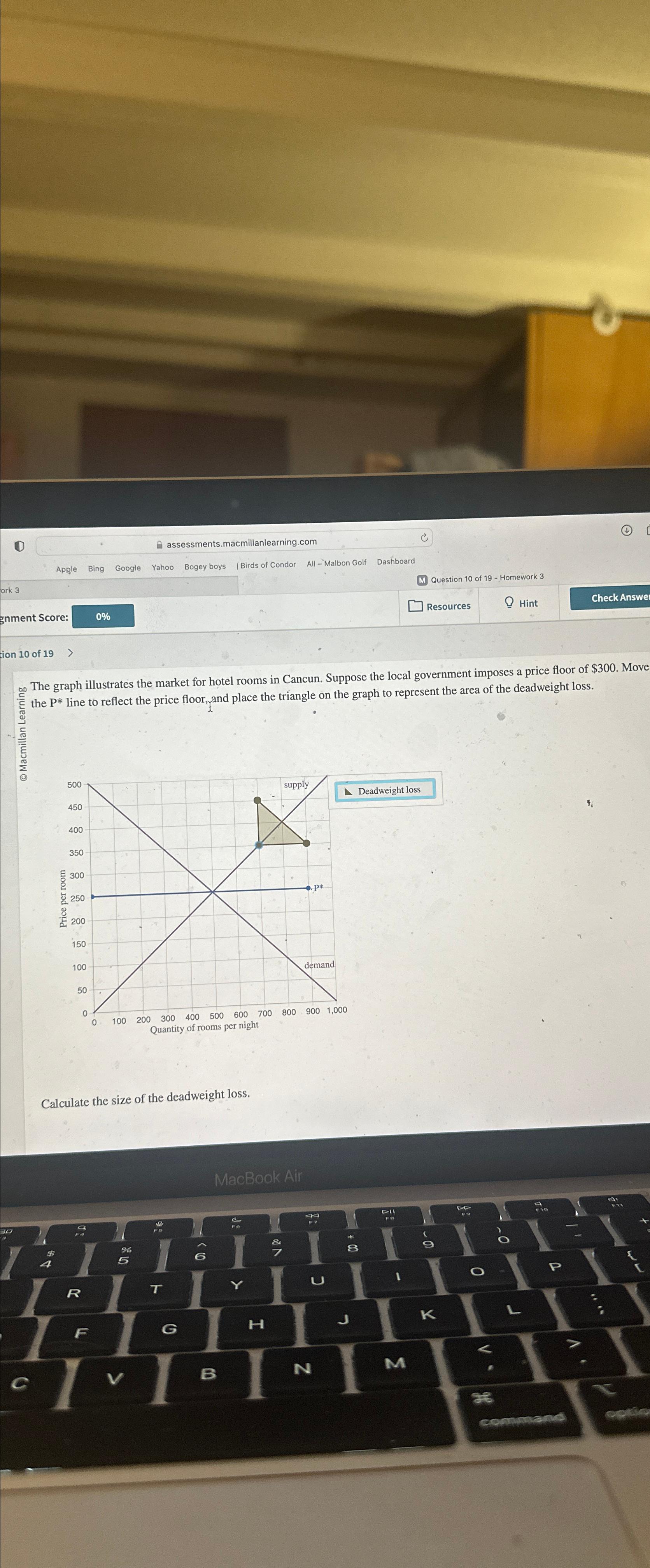 Solved The graph illustrates the market for hotel rooms in | Chegg.com