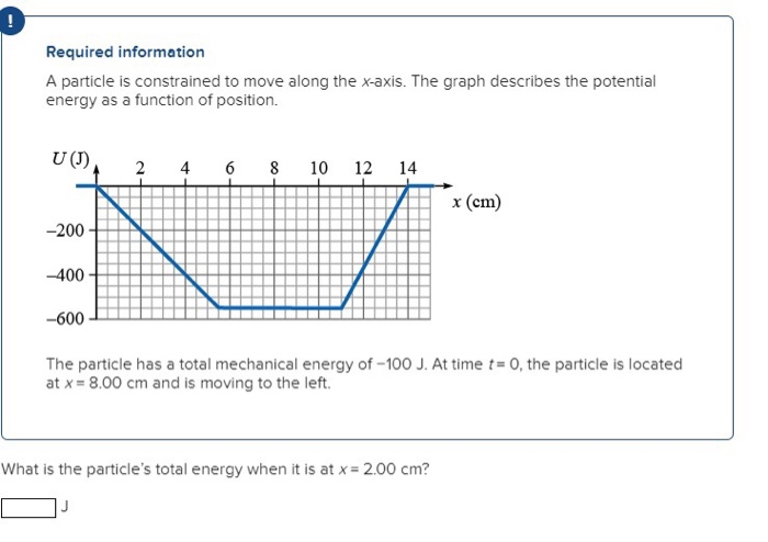 Solved Required information A particle is constrained to | Chegg.com