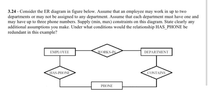 3.24 - Consider the ER diagram in figure below. | Chegg.com
