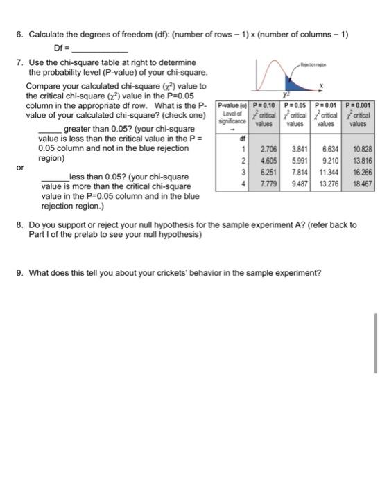 BIOL 130 NAME Part 1 CRICKET BEHAVIOR PRELAB - | Chegg.com