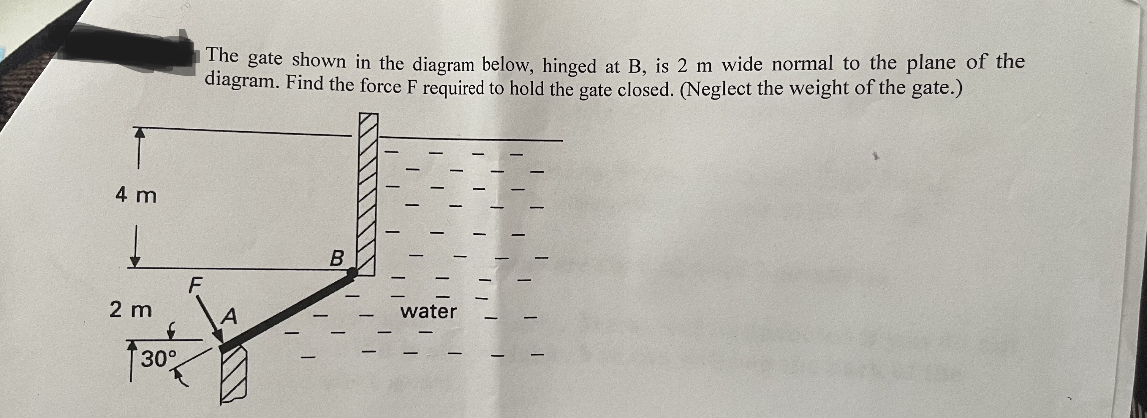 Solved The gate shown in the diagram below, hinged at B, ﻿is | Chegg.com