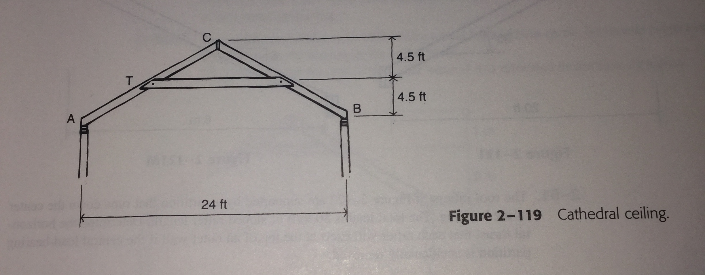 Solved 2-52. ﻿With reference to Figure 2-119, ﻿determine the | Chegg.com