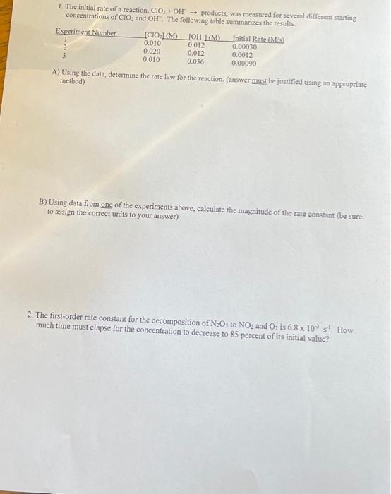 Solved 1. The initial rate of a reaction, ClO2+OH−→ | Chegg.com