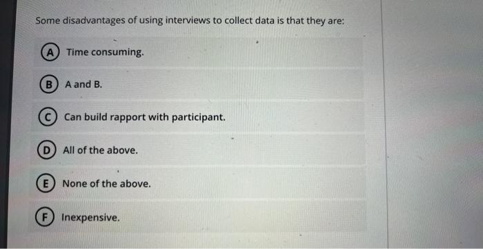 Solved Some disadvantages of using interviews to collect | Chegg.com