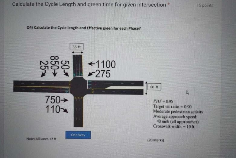 Solved Calculate the Cycle Length and green time for given | Chegg.com