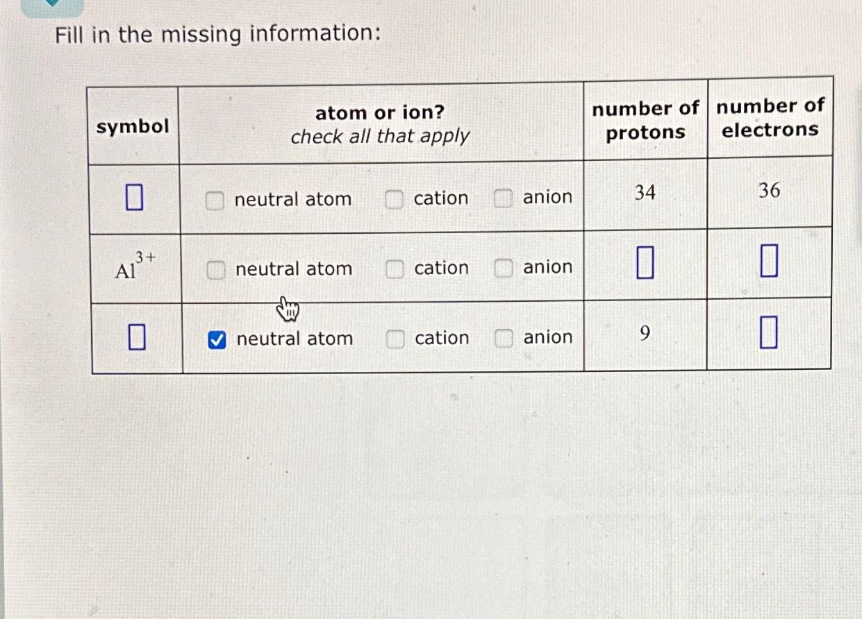 Solved Fill in the missing | Chegg.com