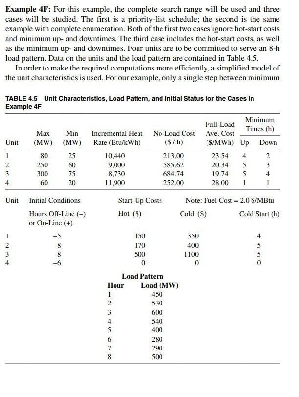 Solved TABLE 5.4 Unit Characteristics, Load Pattern, and | Chegg.com