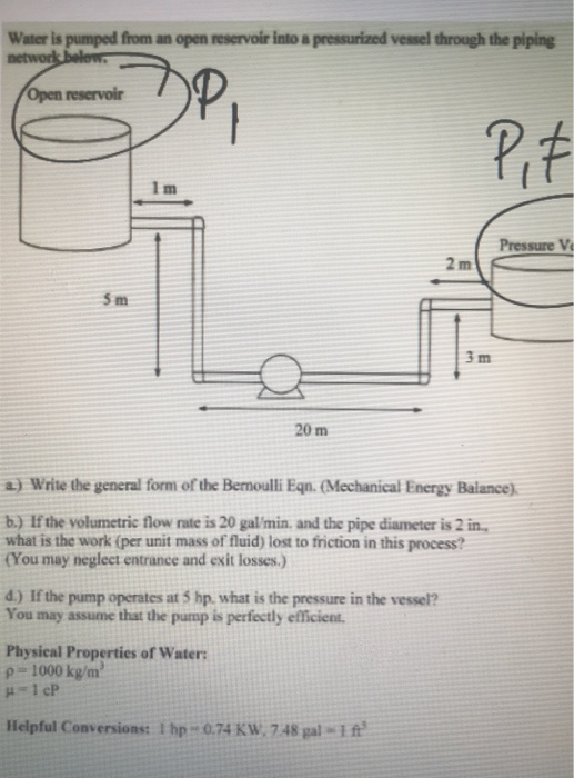 Water is pumped from an open reservoir into a | Chegg.com