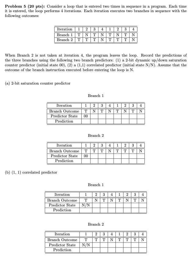Solved Fill out the tables. Consider a loop that is entered | Chegg.com