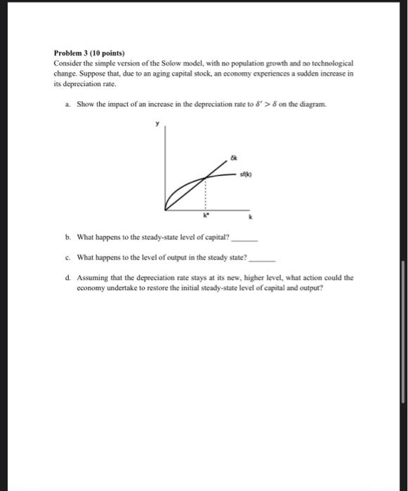 Solved Problem 3 (10 points) Consider the simple version of | Chegg.com