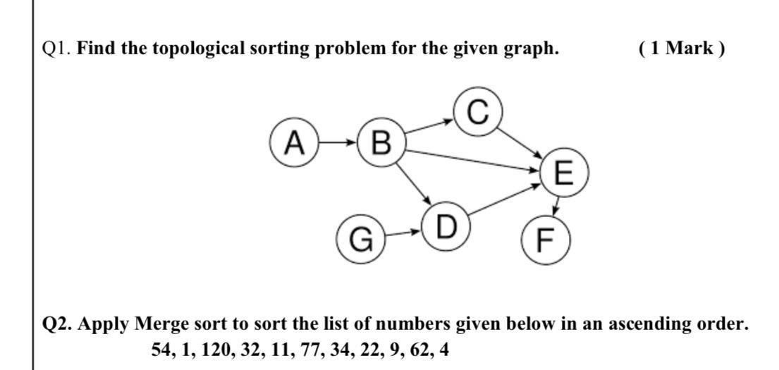 Solved Q1. Find the topological sorting problem for the | Chegg.com