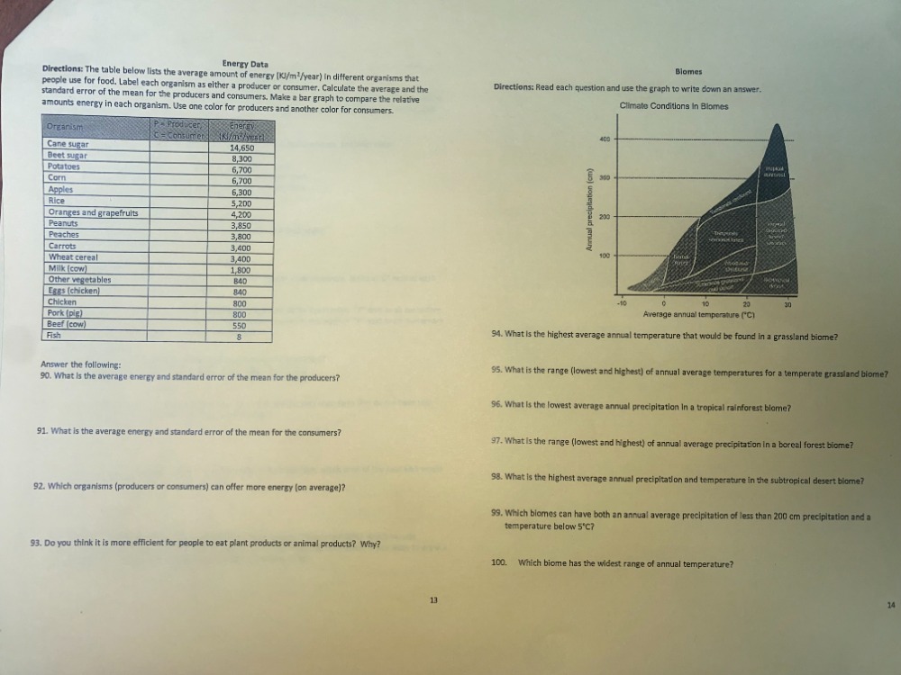 Solved please fill out the entire sheet provided | Chegg.com
