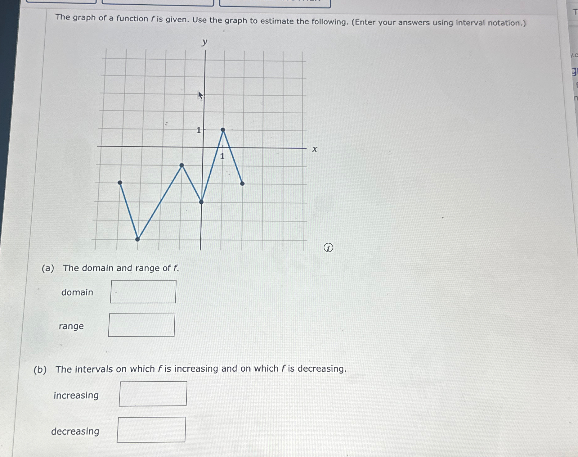 Solved The graph of a function f ﻿is given. Use the graph to | Chegg.com