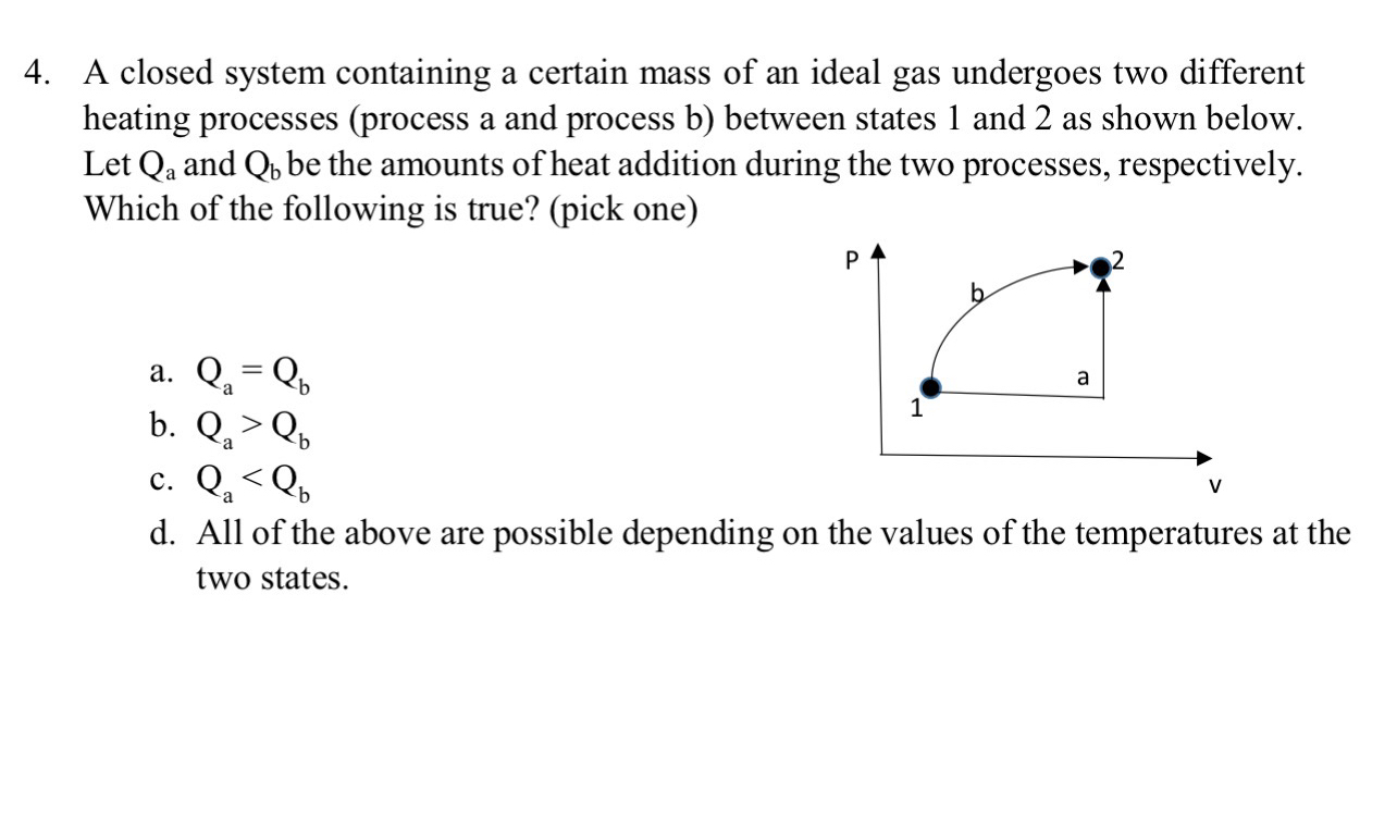 Solved A closed system containing a certain mass of an ideal | Chegg.com
