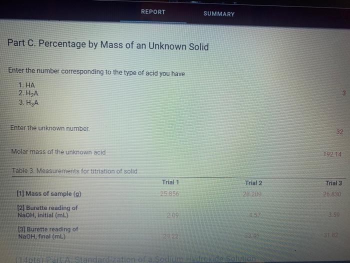 Solved REPORT SUMMARY 14pts) Part A. Standardization of a | Chegg.com