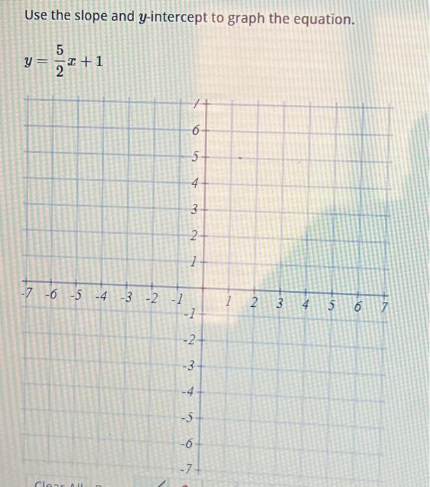 Solved Find the slope of the line shown.Graph the line given | Chegg.com | Chegg.com