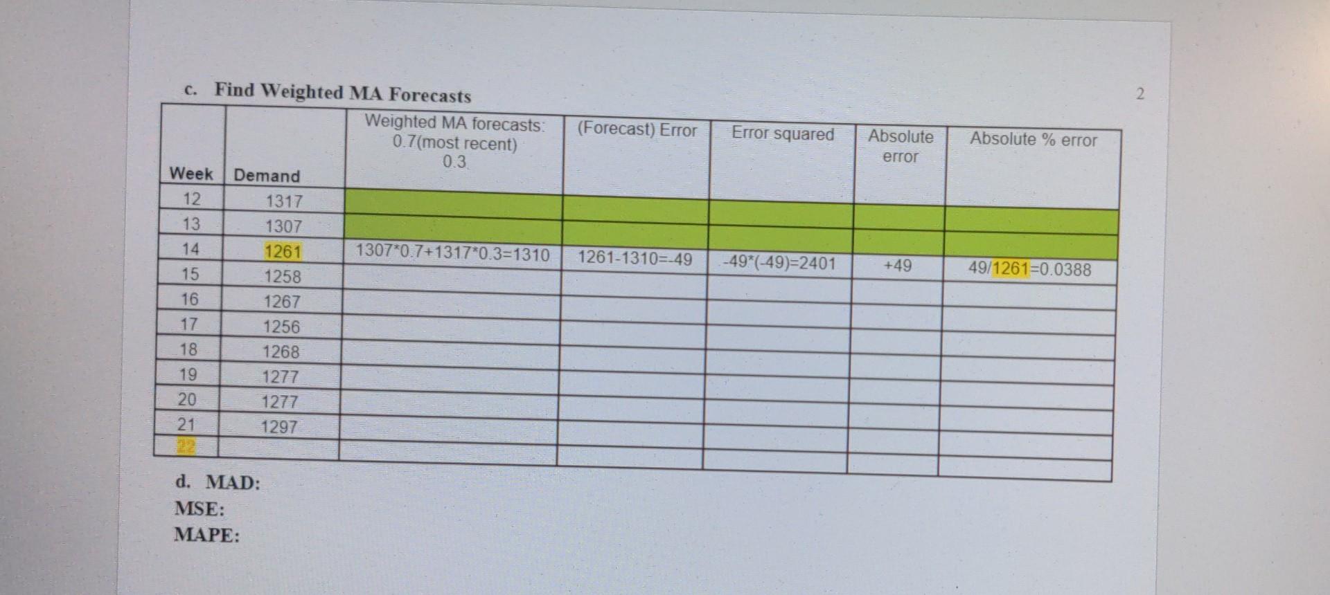 Solved Chapter 13 Forecasting problems. Print the assignment | Chegg.com