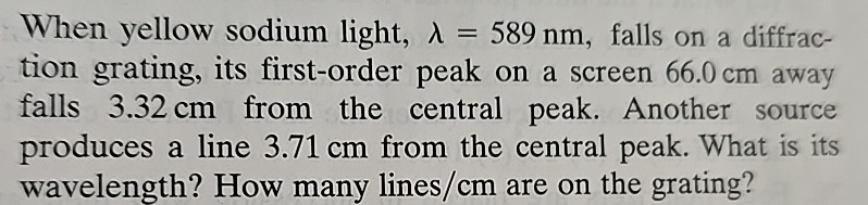 Solved When yellow sodium light, λ=589nm, ﻿falls on a | Chegg.com