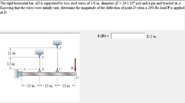 Solved The rigid horizontal bar AD is supported by two steel | Chegg.com