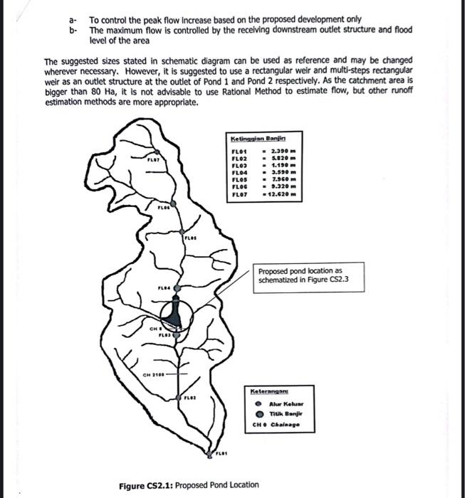 Solved c- Hydrological analyses i. Rainfall period ii. | Chegg.com