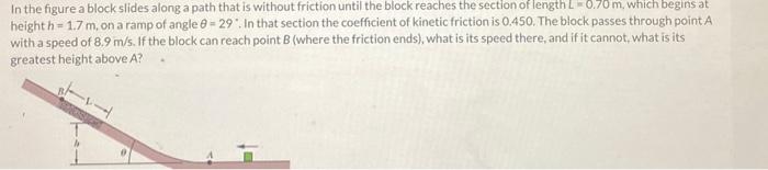 Solved In the figure a block slides along a path that is | Chegg.com