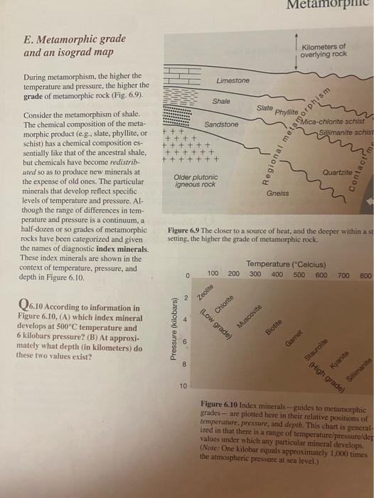 Solved E. Metamorphic grade and an isograd map During | Chegg.com