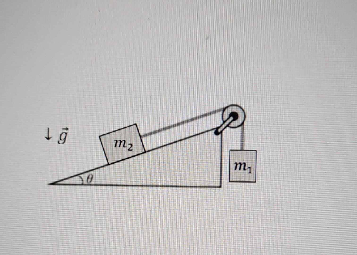 Solved Two blocks of masses m₁ and m₂ are connected through | Chegg.com