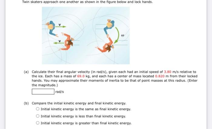 Solved (a) Calculate their final angular velocity (in | Chegg.com