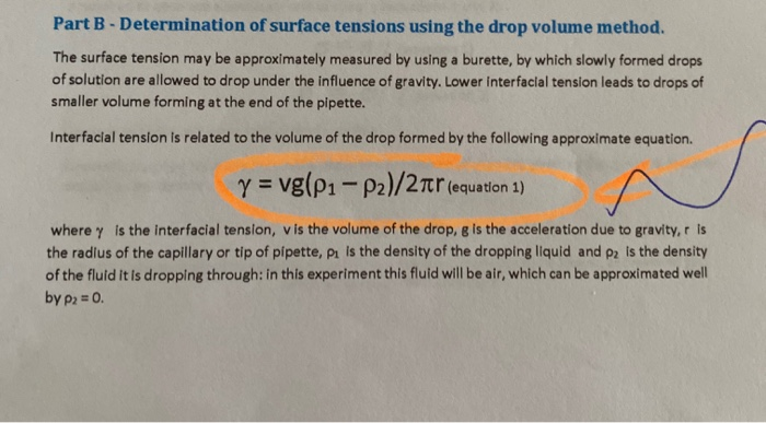Solved Part B - Determination of surface tensions using the | Chegg.com