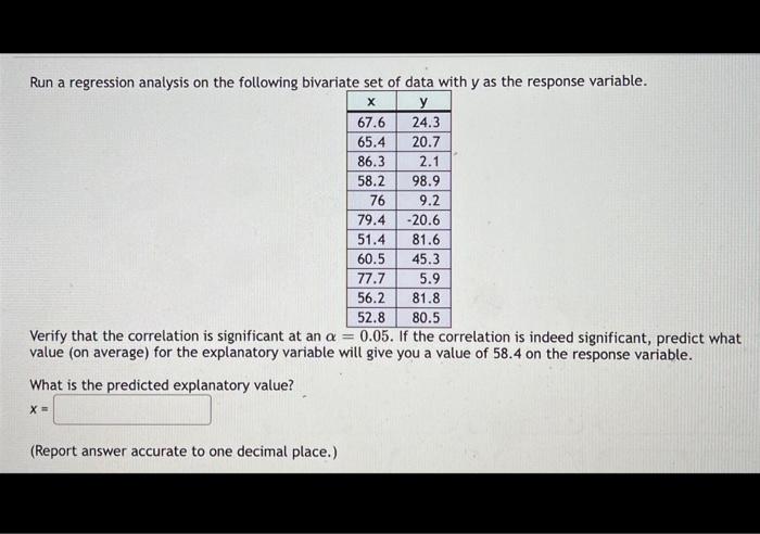 Solved Run a regression analysis on the following bivariate | Chegg.com