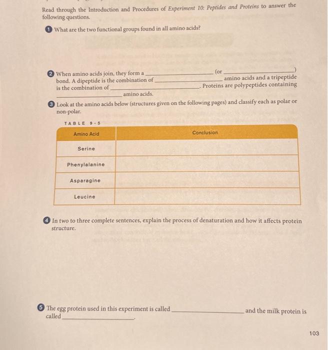 Solved Read through the Introduction and Procedures of | Chegg.com