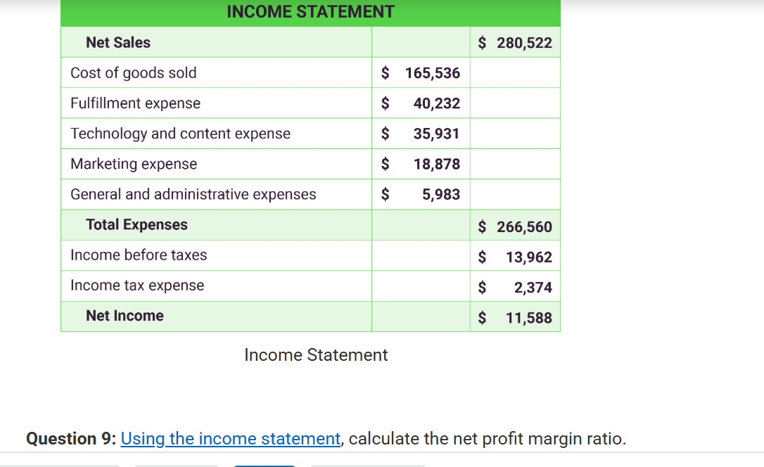 Solved INCOME STATEMENT \begin{tabular}{|l|l|l|} \hline Net | Chegg.com