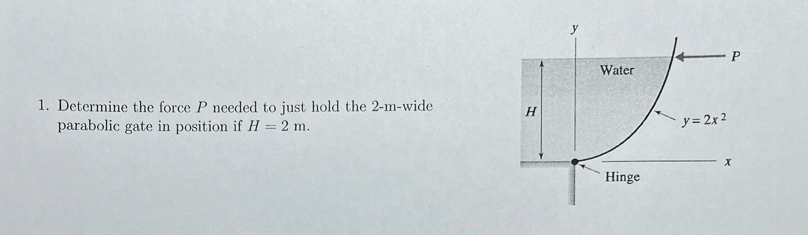 Solved Determine the force P ﻿needed to just hold the | Chegg.com