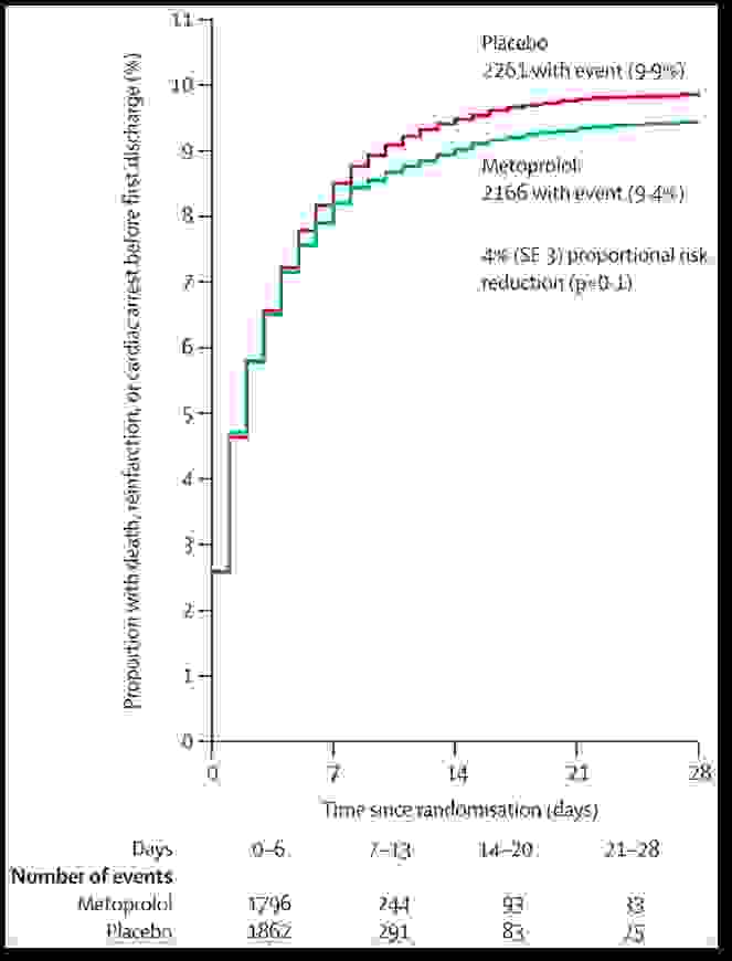 Solved I'm trying to understand these 2 ﻿graphs, can some | Chegg.com