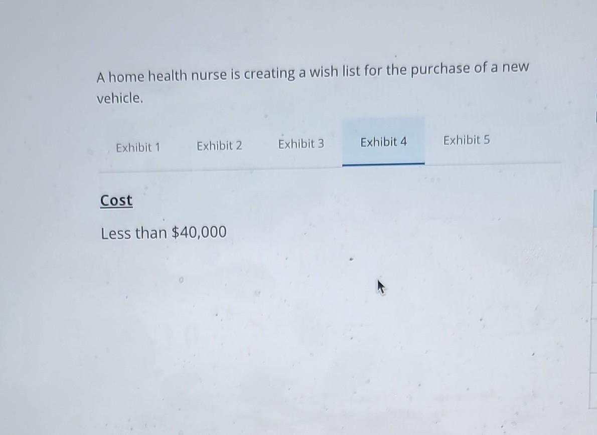 Solved A home health nurse is creating a wish list for the | Chegg.com